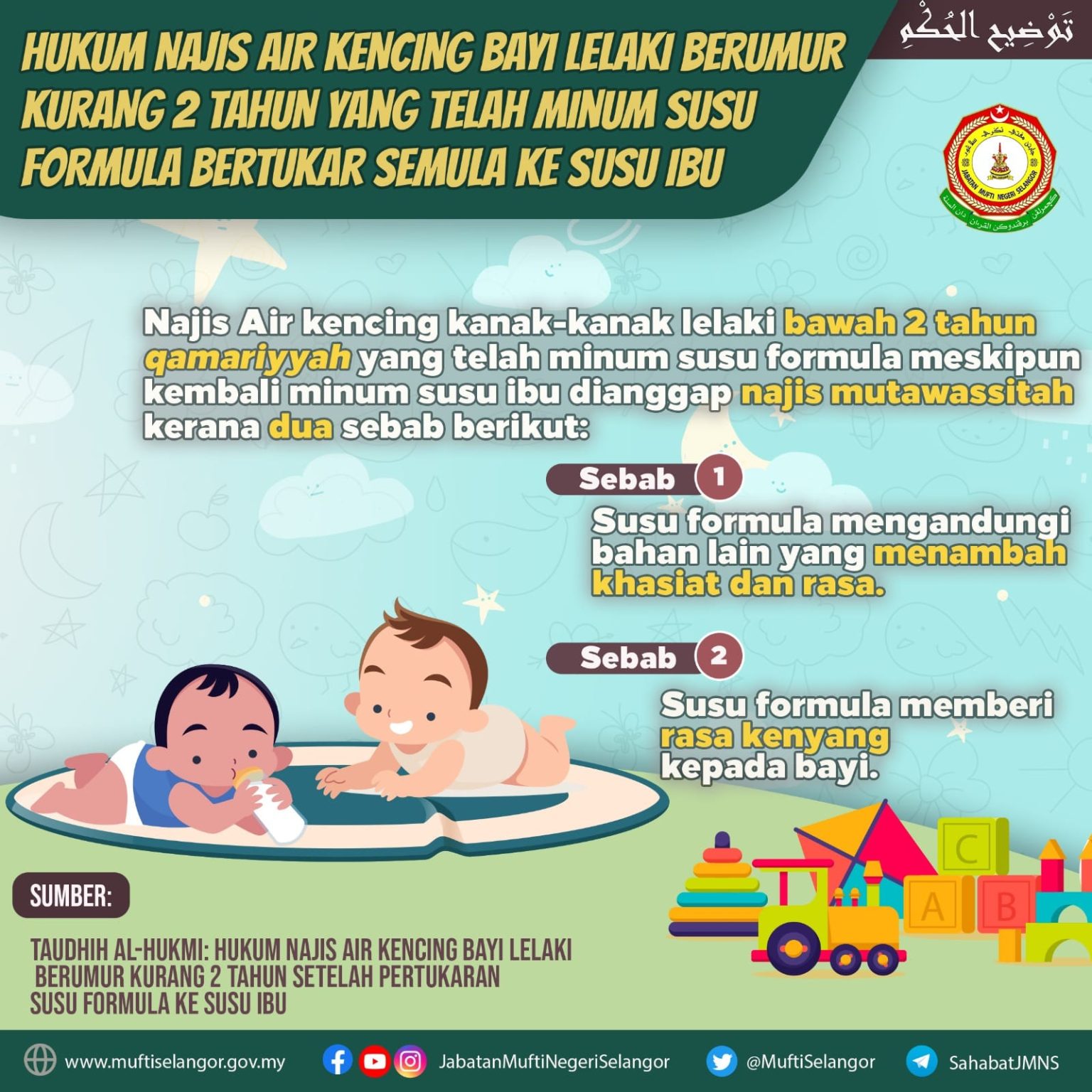 #9 Taudih al-Hukmi : Hukum Najis Air Kencing Bayi Lelaki Berumur Kurang 2 Tahun Setelah ...