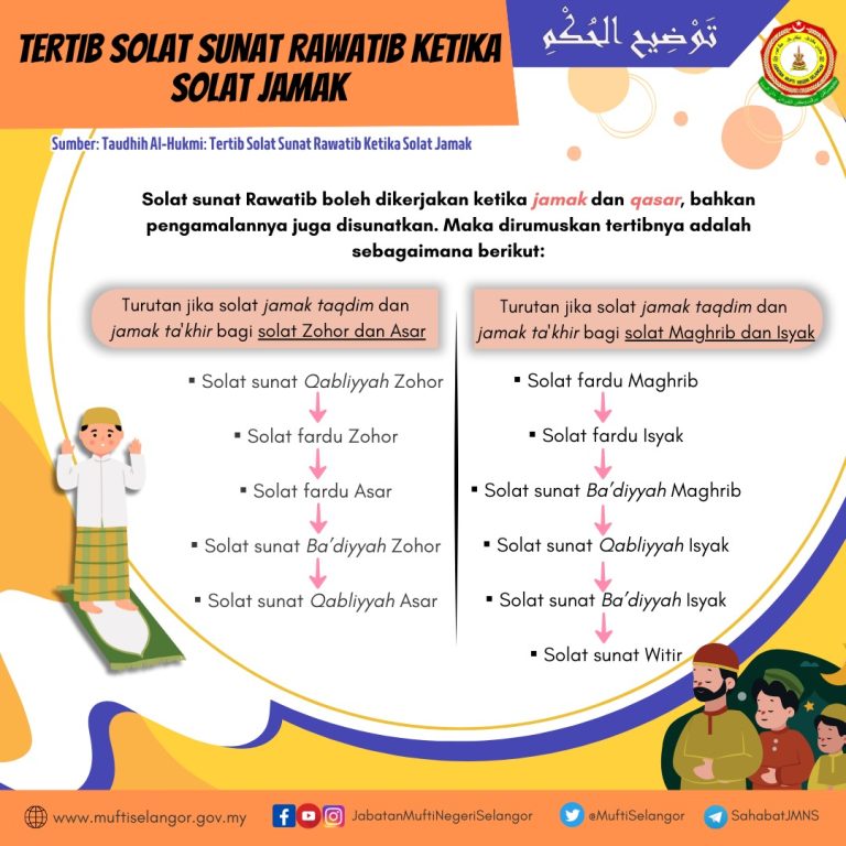 #21 Taudhih Al-Hukmi : Tertib solat sunat Rawatib ketika solat jamak ...