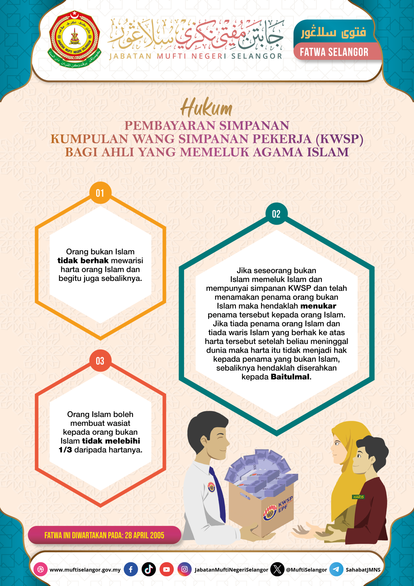 Hukum pembayaran simpanan kumpulan wang simpanan pekerja (kwsp) bagi ...