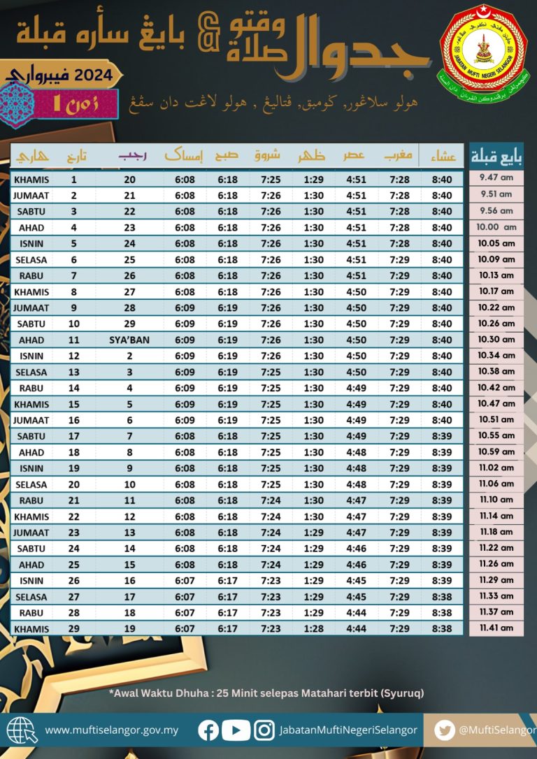 JADUAL WAKTU SOLAT NEGERI SELANGOR BAGI BULAN FEBRUARI 2024 DAN JADUAL ...