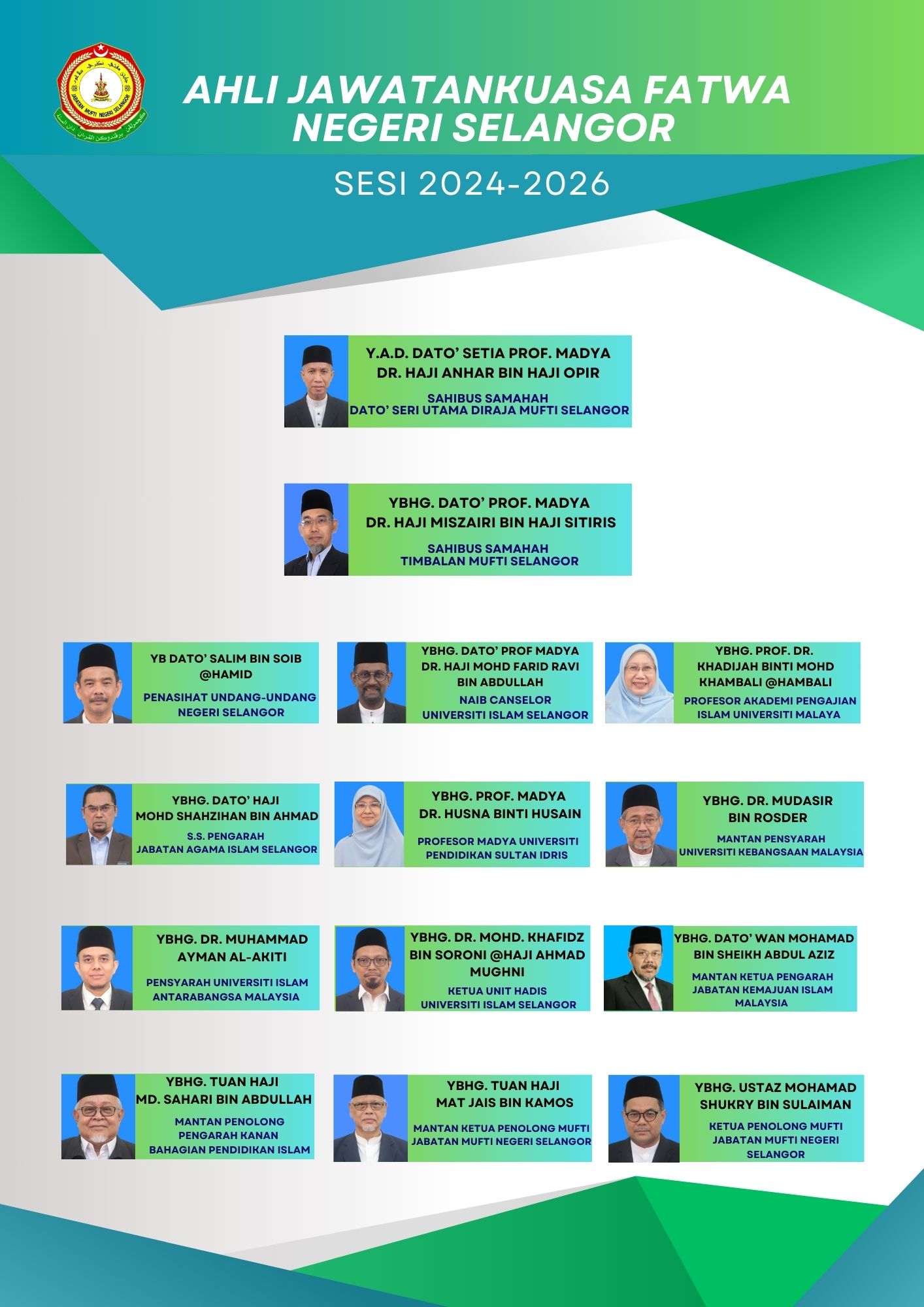 Bahagian Fatwa – Jabatan Mufti Negeri Selangor