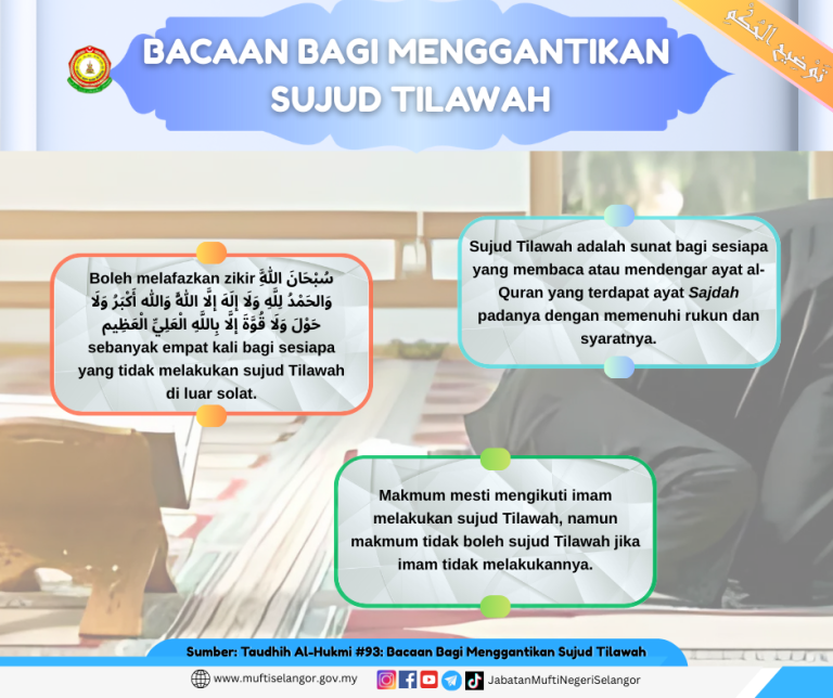 #93 Taudhih Al-Hukmi : Bacaan Bagi Menggantikan Sujud Tilawah – Jabatan ...